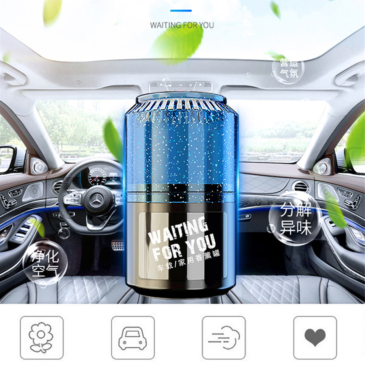 Car perfume - Miris za automobil | Kuda u Kupovinu